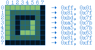Tutorials | GB BASIC